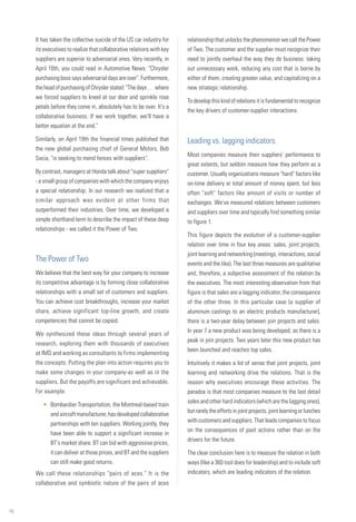 Redrafting Business Models-Tomorrow’s Enterprise in Action | PDF