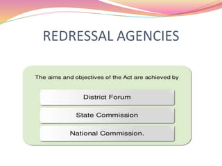 Redressal agencies for consumer disputes | PPTX