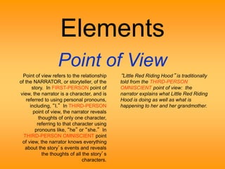 Red riding hood and plot | PPT