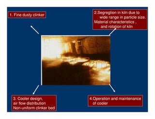 Red river in clinker cooler | PDF