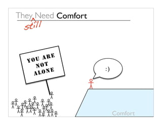 Red Rover Software | PDF | College Planning | College Education