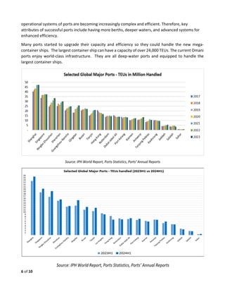 Red Sea Disruptive Impact and Container Shipping Market - Mahmood Sakhi ...