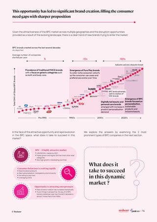 Redseer_BPC_Report.pdf