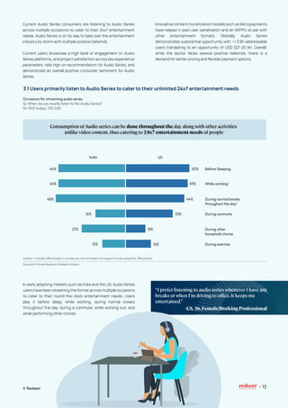 Ear-It-All: The booming world of audio series | PDF | Digital Audio ...