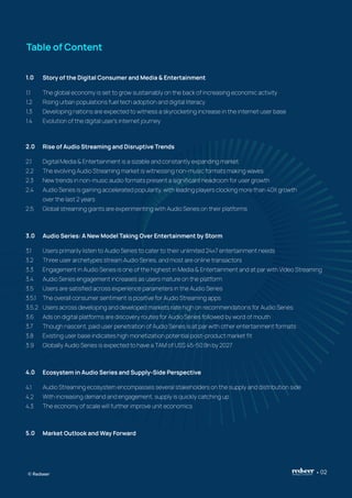 Ear-It-All: The booming world of audio series | PDF | Digital Audio ...