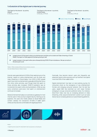 Ear-It-All: The booming world of audio series | PDF | Digital Audio ...