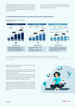 Ear-It-All: The booming world of audio series | PDF