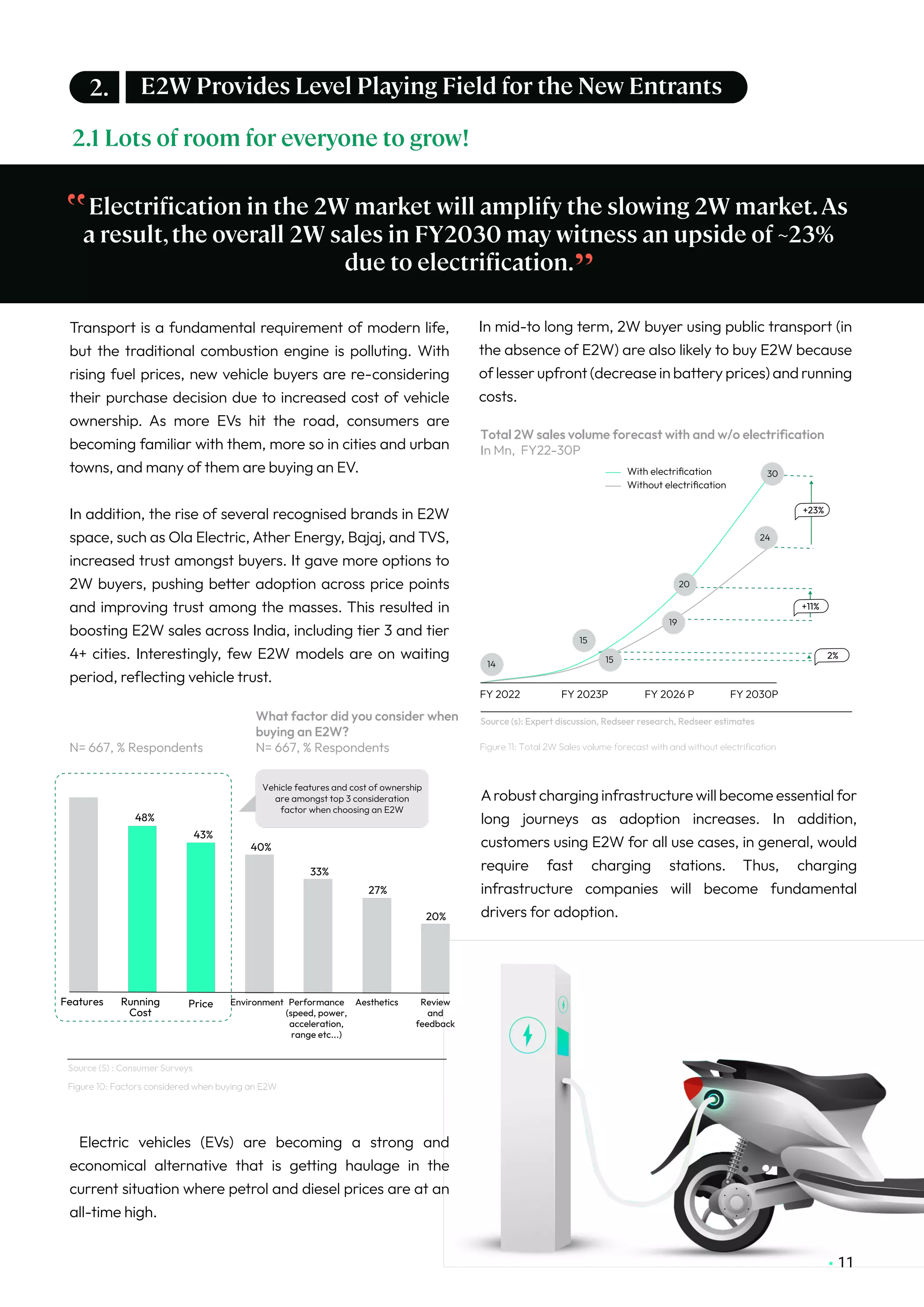 Two-Wheelers Electric vehicles Outlook in India | Report | PDF