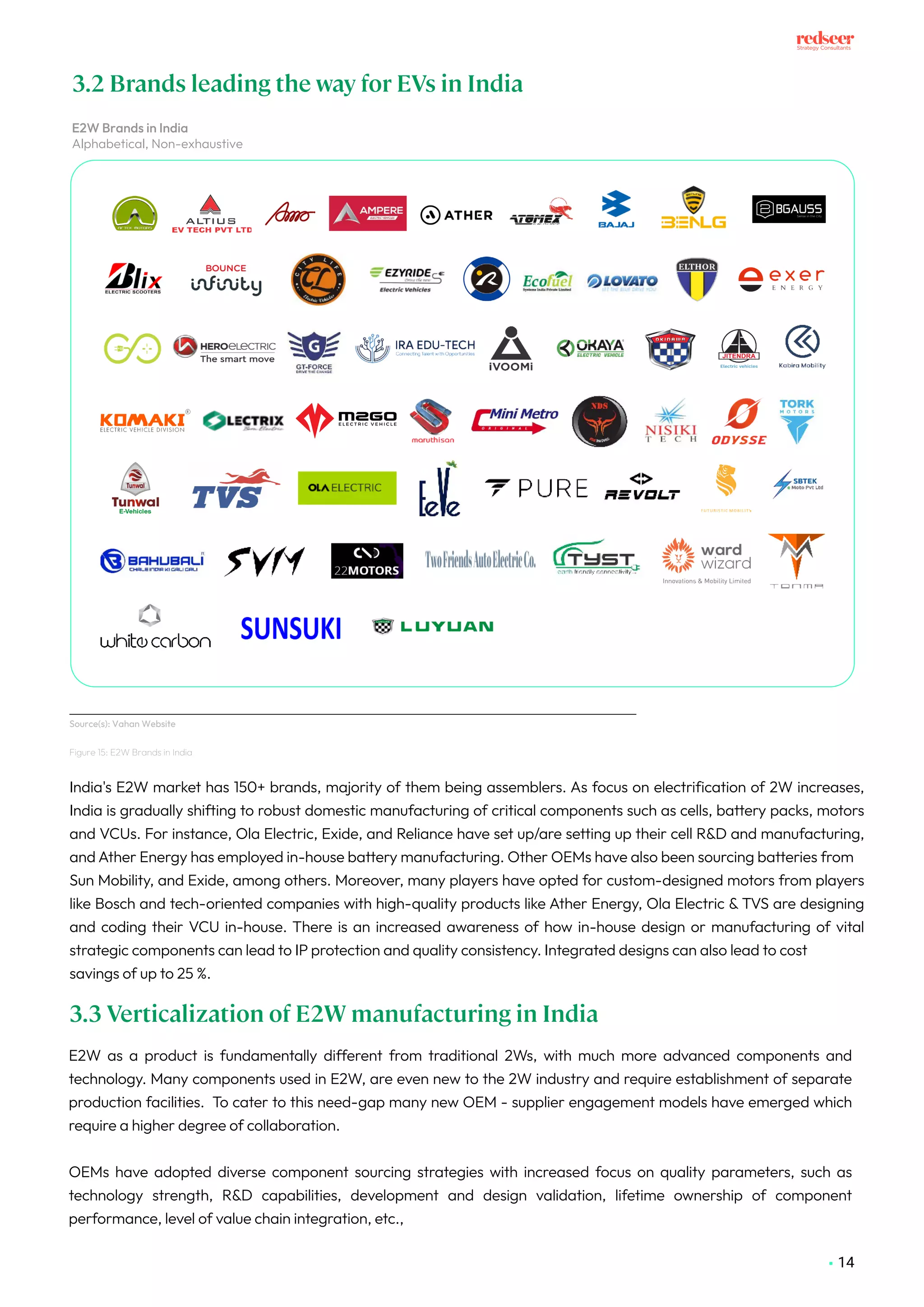 Two-Wheelers Electric vehicles Outlook in India | Report | PDF