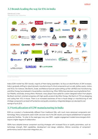 Two-Wheelers Electric vehicles Outlook in India | Report | PDF