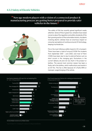 Two-Wheelers Electric vehicles Outlook in India | Report | PDF