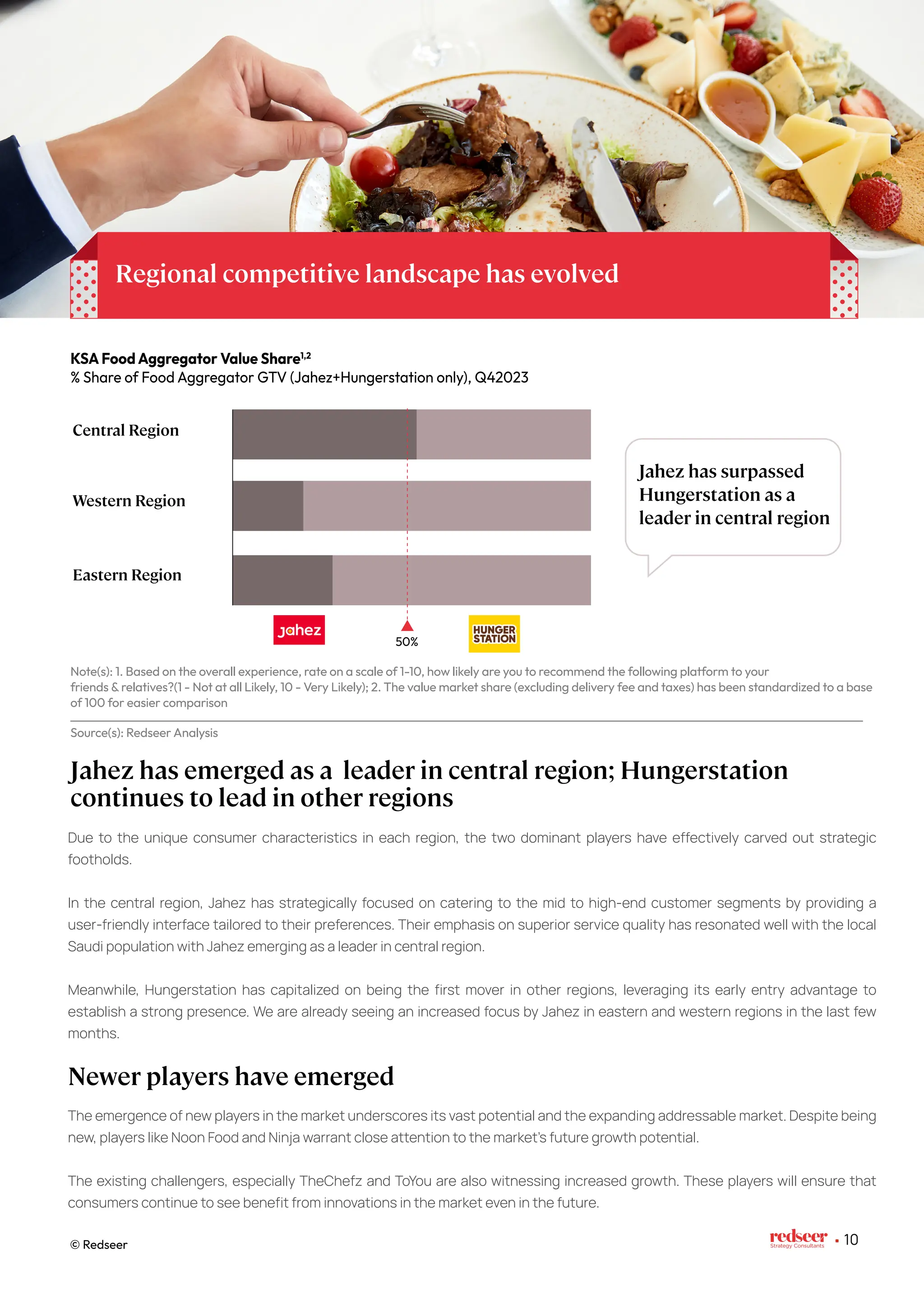 KSA food aggregators to deliver million smiles | PDF