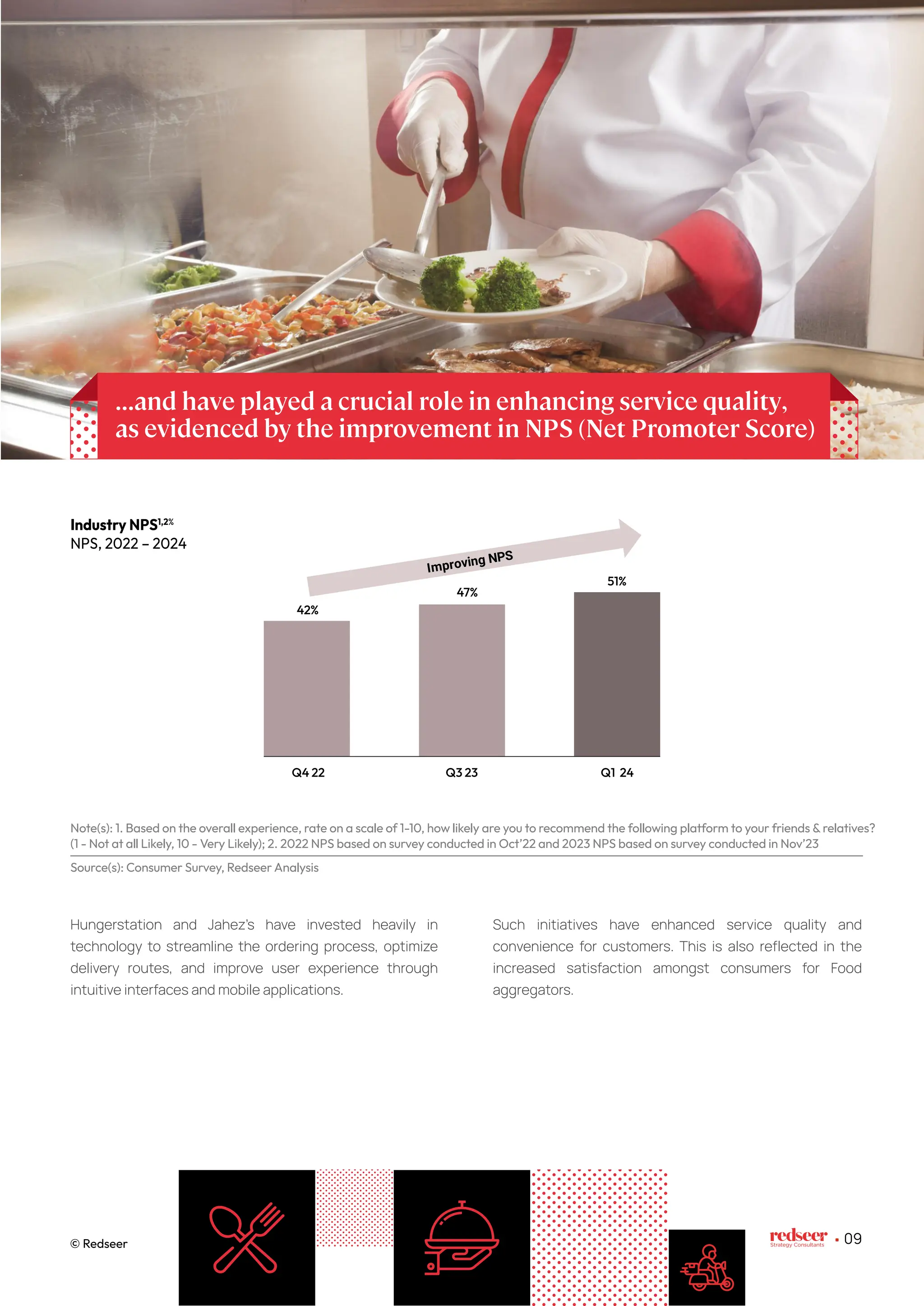KSA food aggregators to deliver million smiles | PDF