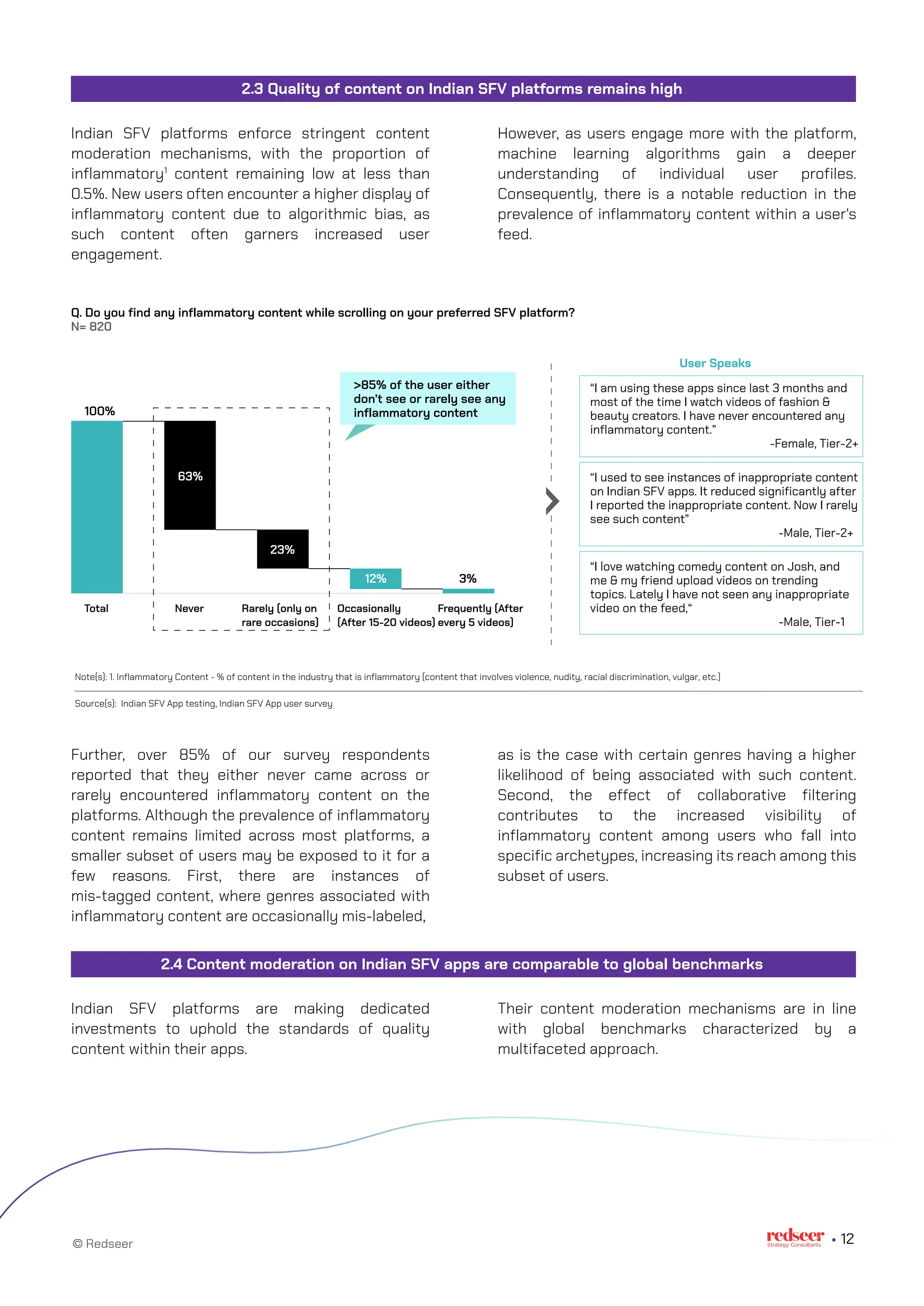 Redseer Report - Demystifying India's SFV Platforms | PDF