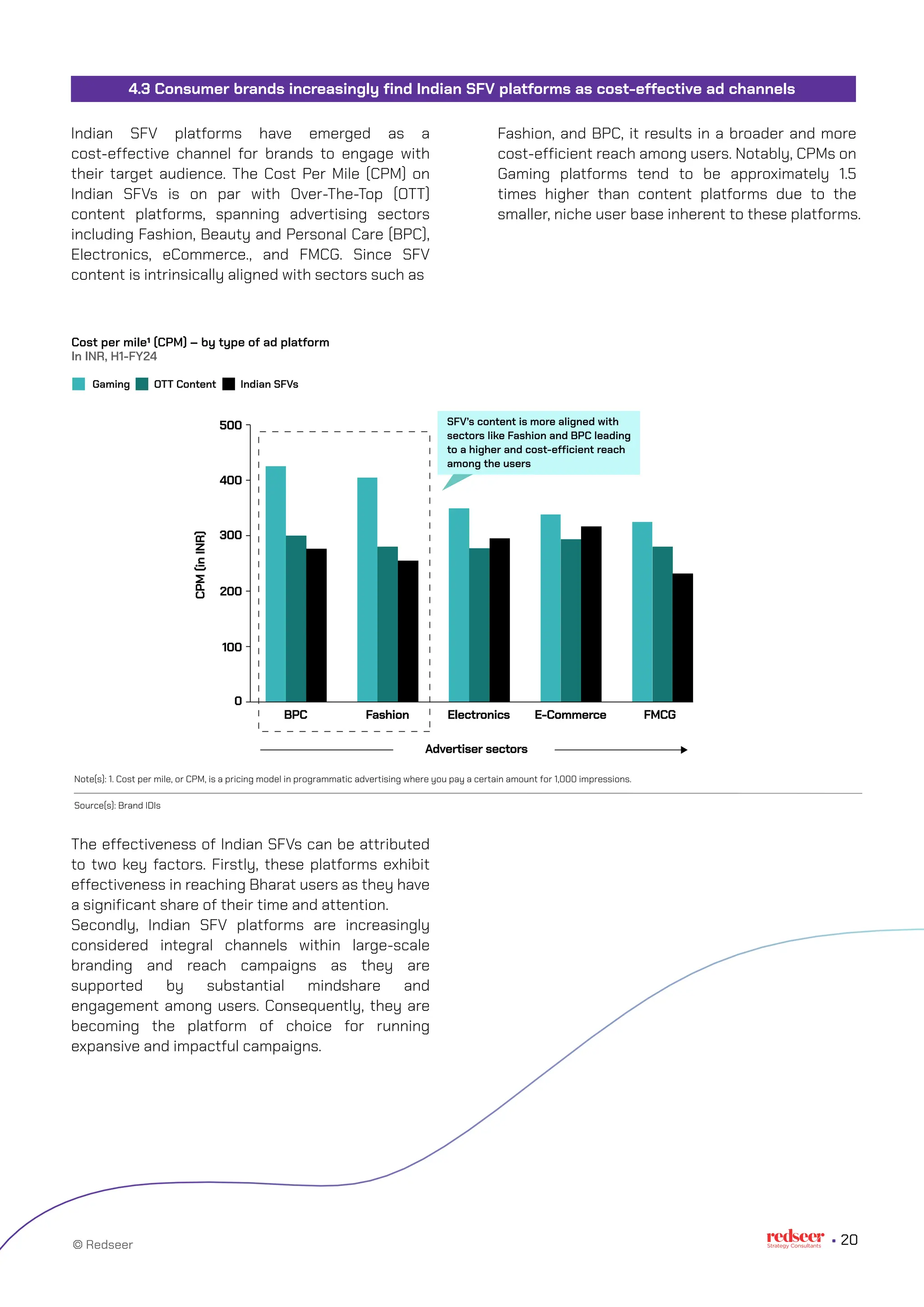 Redseer Report - Demystifying India's SFV Platforms | PDF