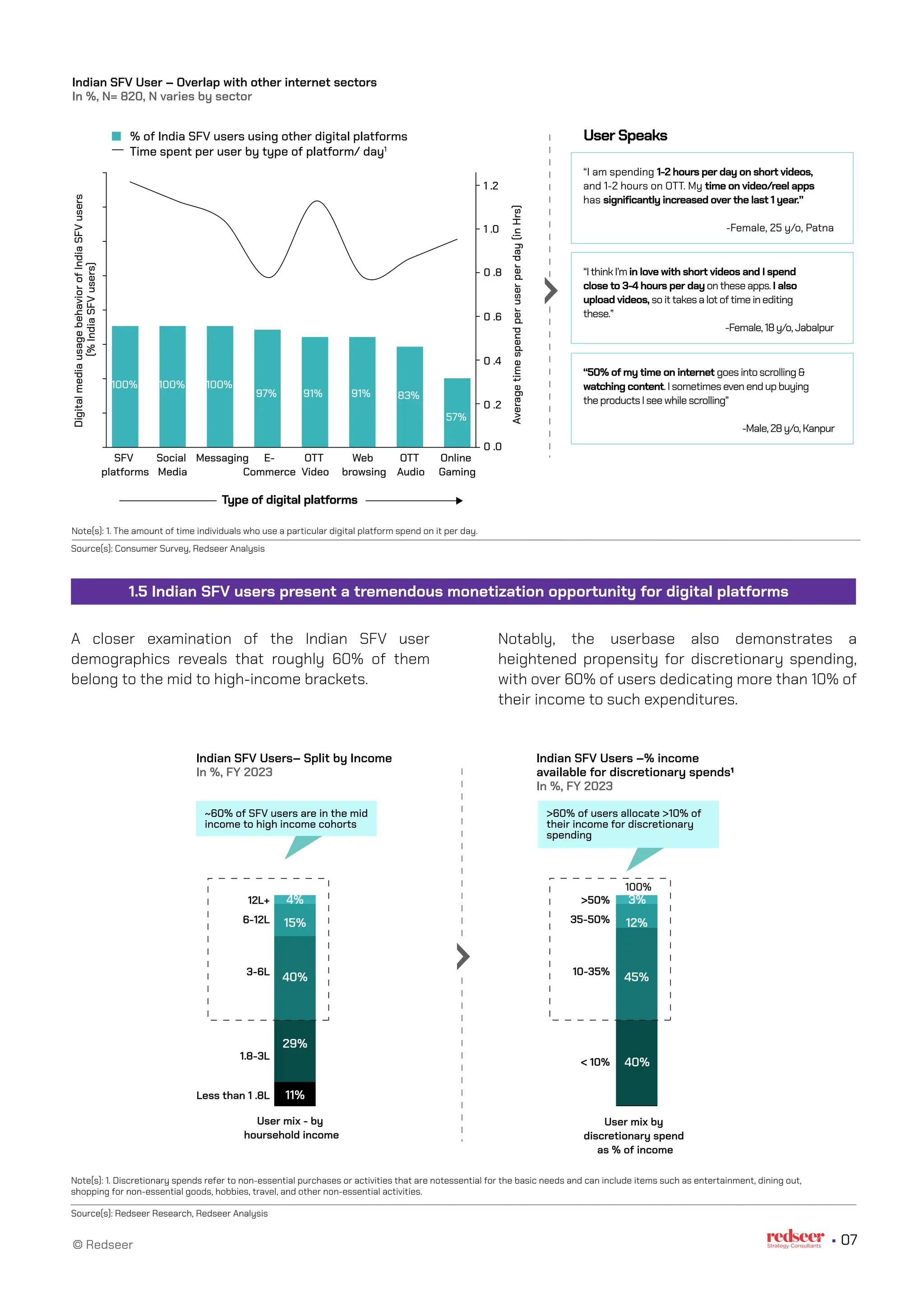 Redseer Report - Demystifying India's SFV Platforms | PDF