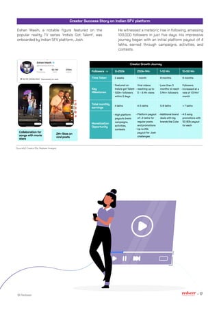 Redseer Report - Demystifying India's SFV Platforms | PDF