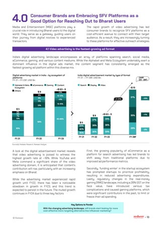 Redseer Report - Demystifying India's SFV Platforms | PDF