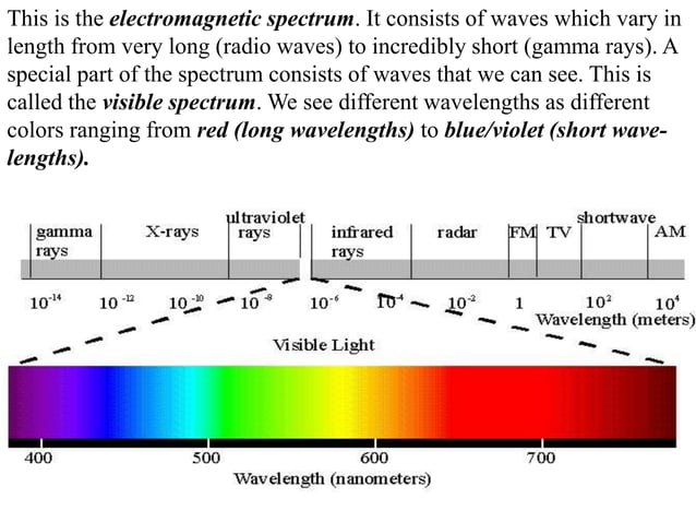 red shift blue shift pp.ppt | Chemistry | Science