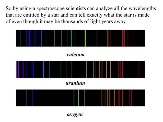 red shift blue shift pp.ppt | Chemistry | Science