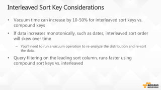Redshift Chartio Event Presentation | PPT