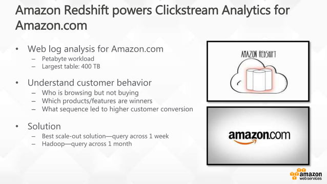 Redshift Chartio Event Presentation | PPT