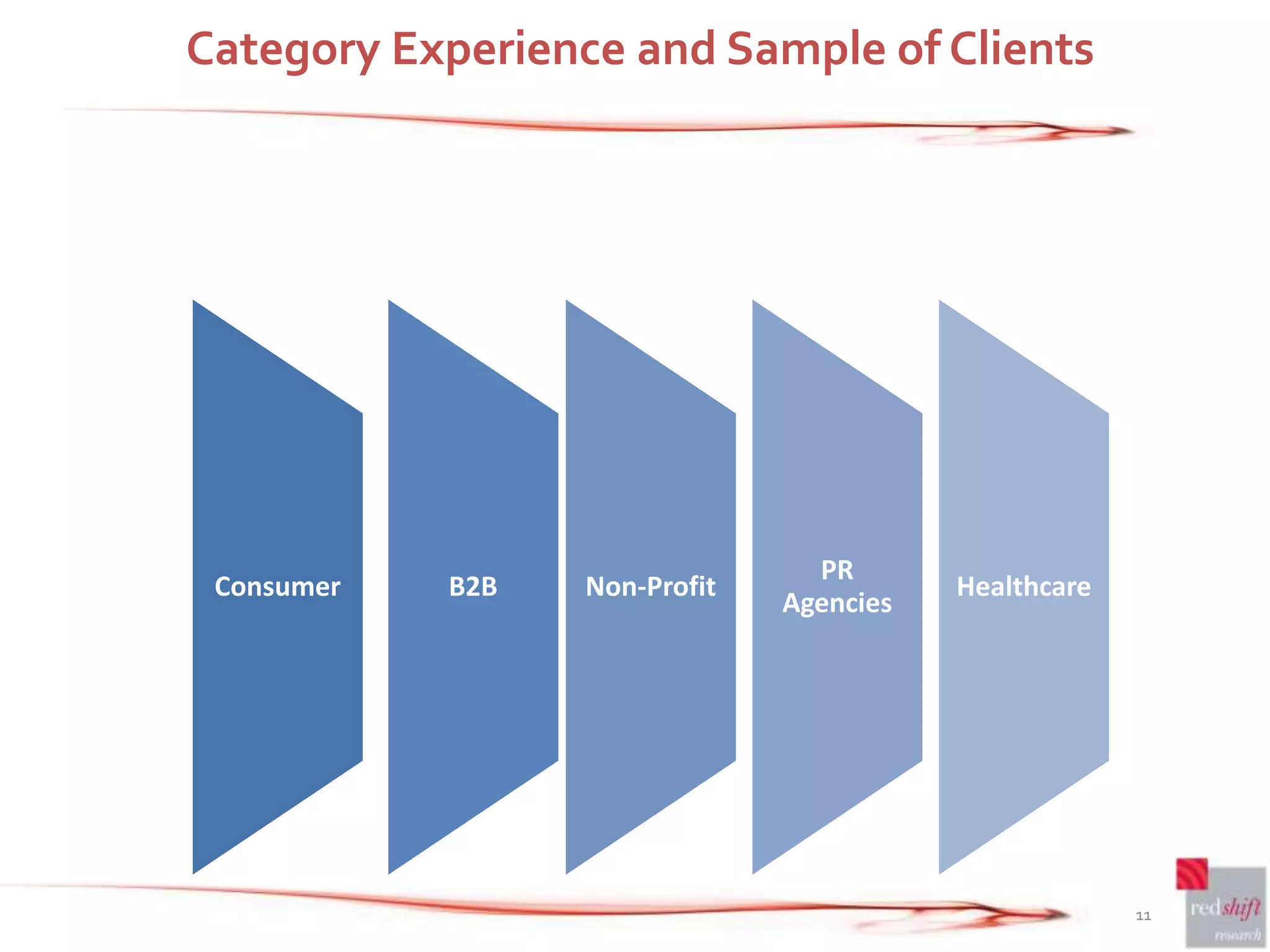 Redshift Company Credentials | PDF