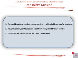 Redshift Company Credentials | PDF