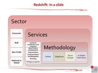 Redshift Company Credentials | PDF