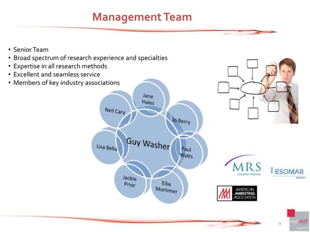 Redshift Company Credentials | PDF