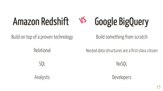 Redshift VS BigQuery | PDF