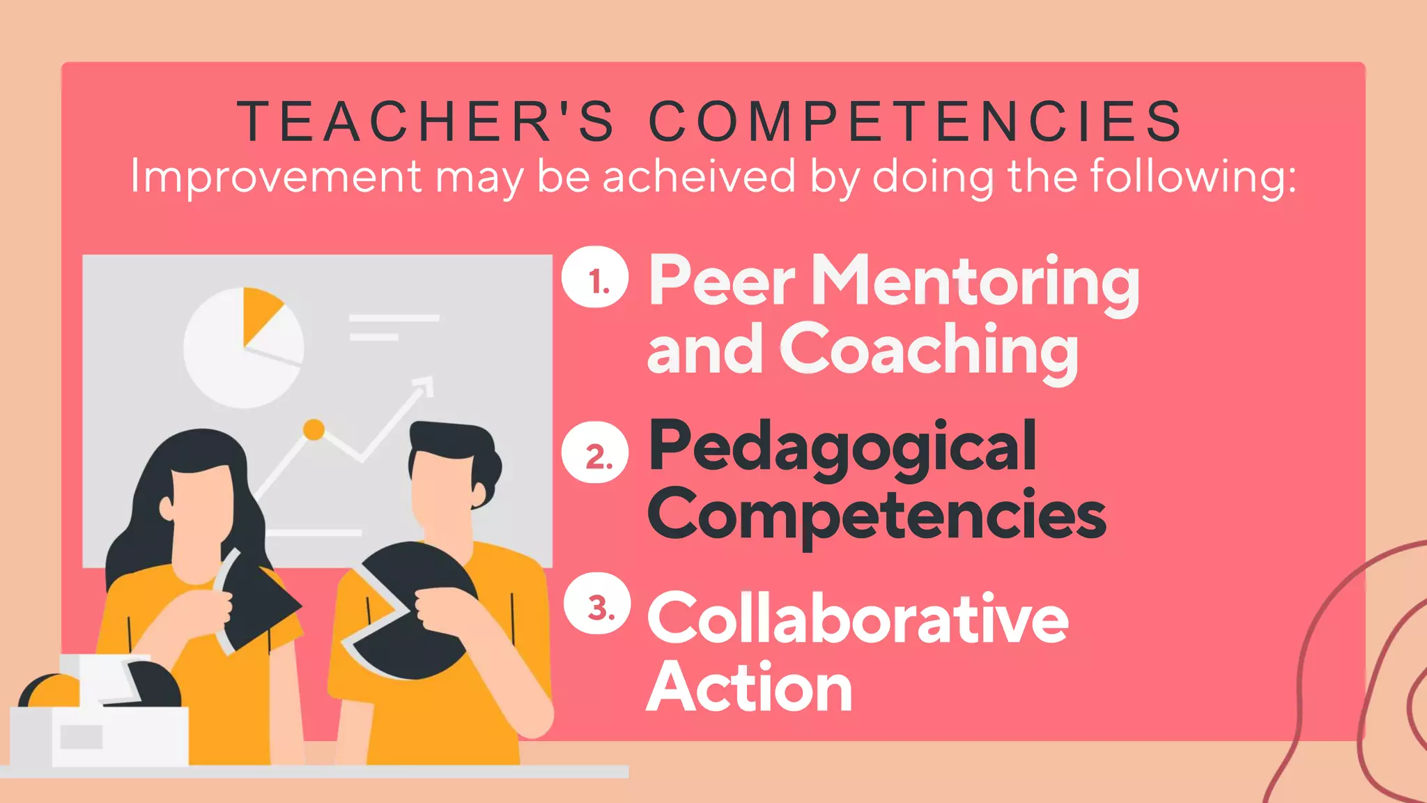 Innovative Programs to improve Teacers Competencies | PPTX