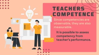 Innovative Programs to improve Teacers Competencies | PPTX