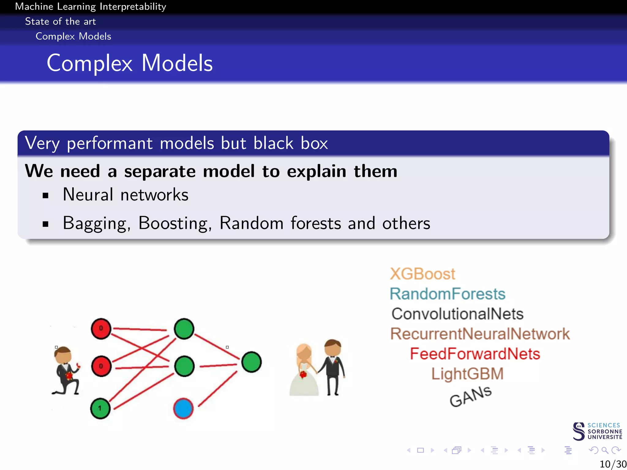 Machine Learning Interpretability / Explainability | PDF