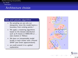 Machine Learning Interpretability / Explainability | PDF