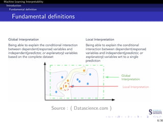 Machine Learning Interpretability / Explainability | PDF | Artificial Intelligence | Technology ...
