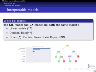 Machine Learning Interpretability / Explainability | PDF | Artificial Intelligence | Technology ...