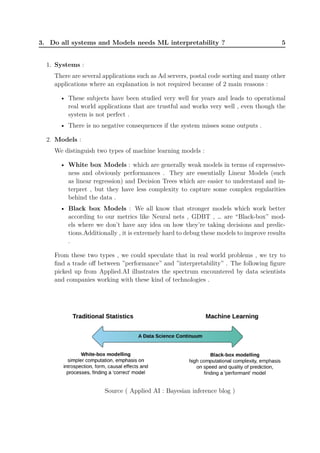 Reds interpretability report | PDF