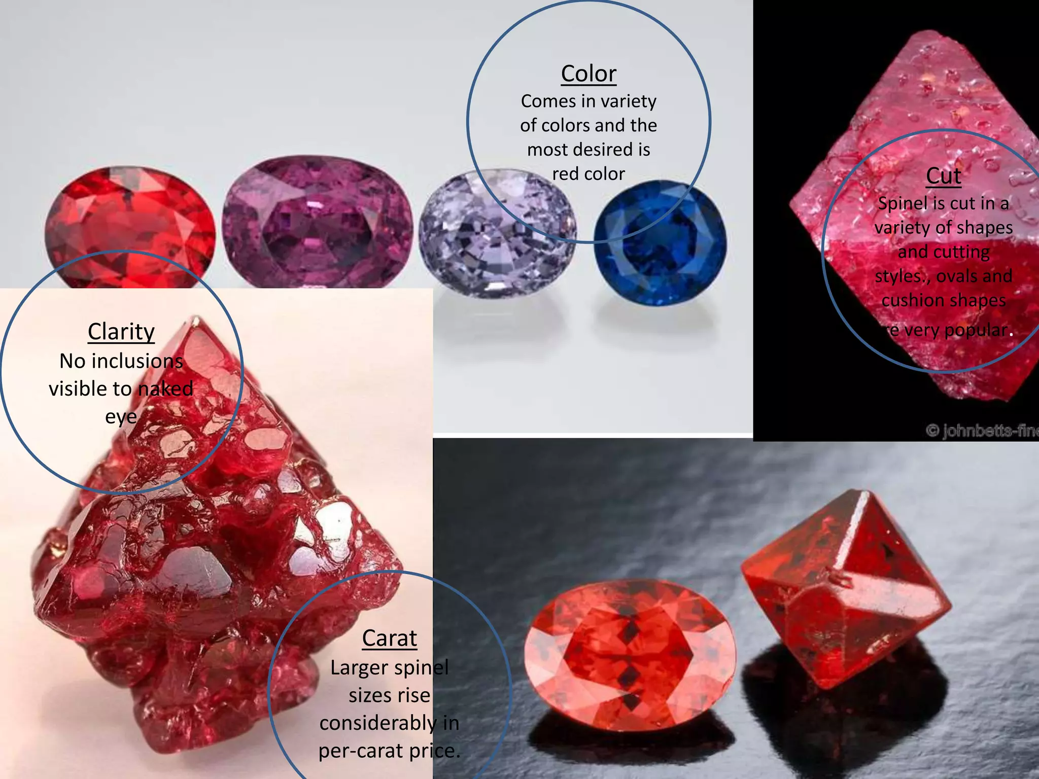 Red spinel | PPTX