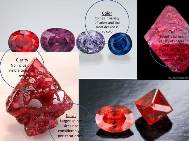 Red spinel | PPT