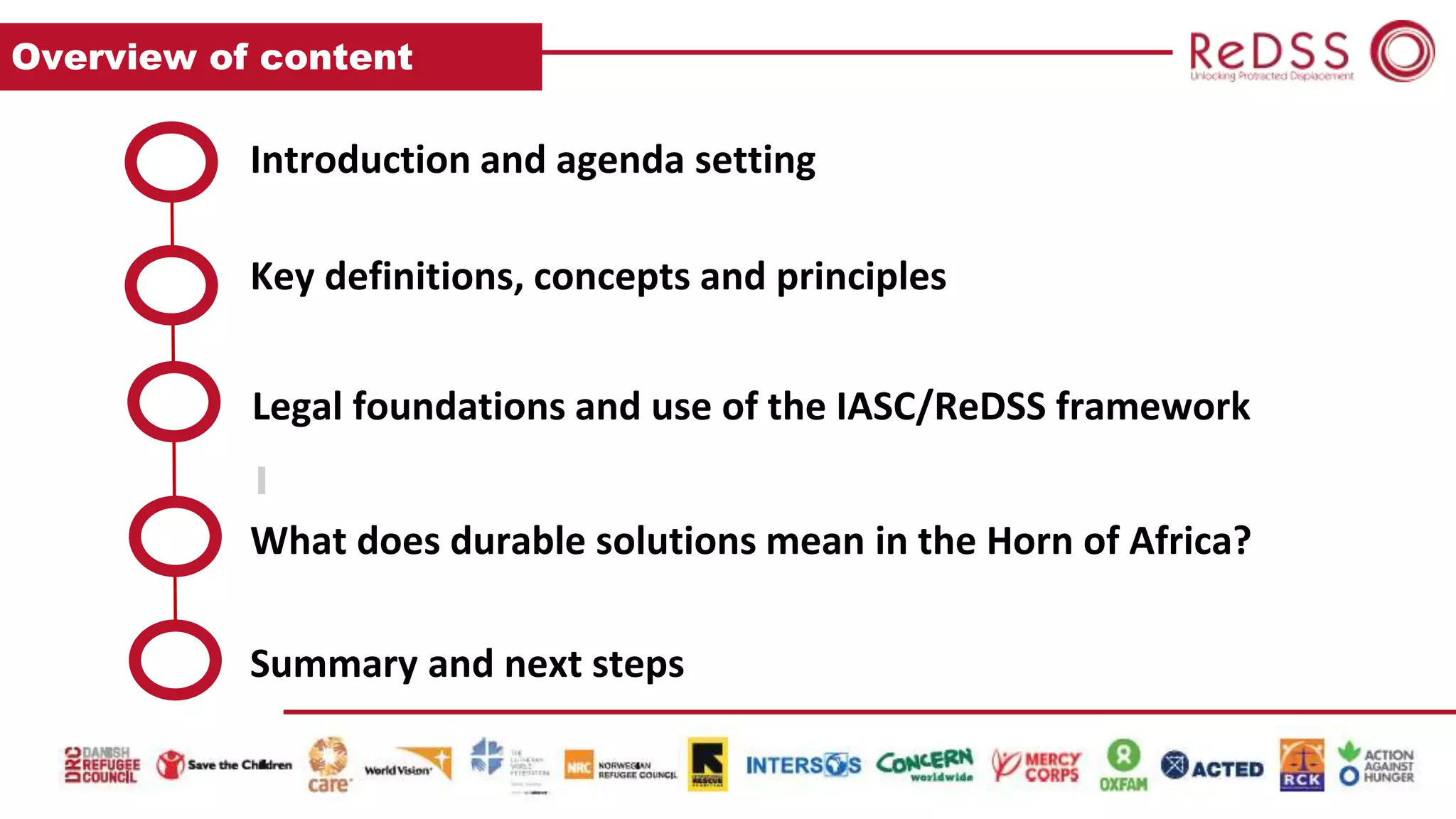 Redss solution.pptx