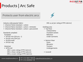 RedStar Brochure | PPT