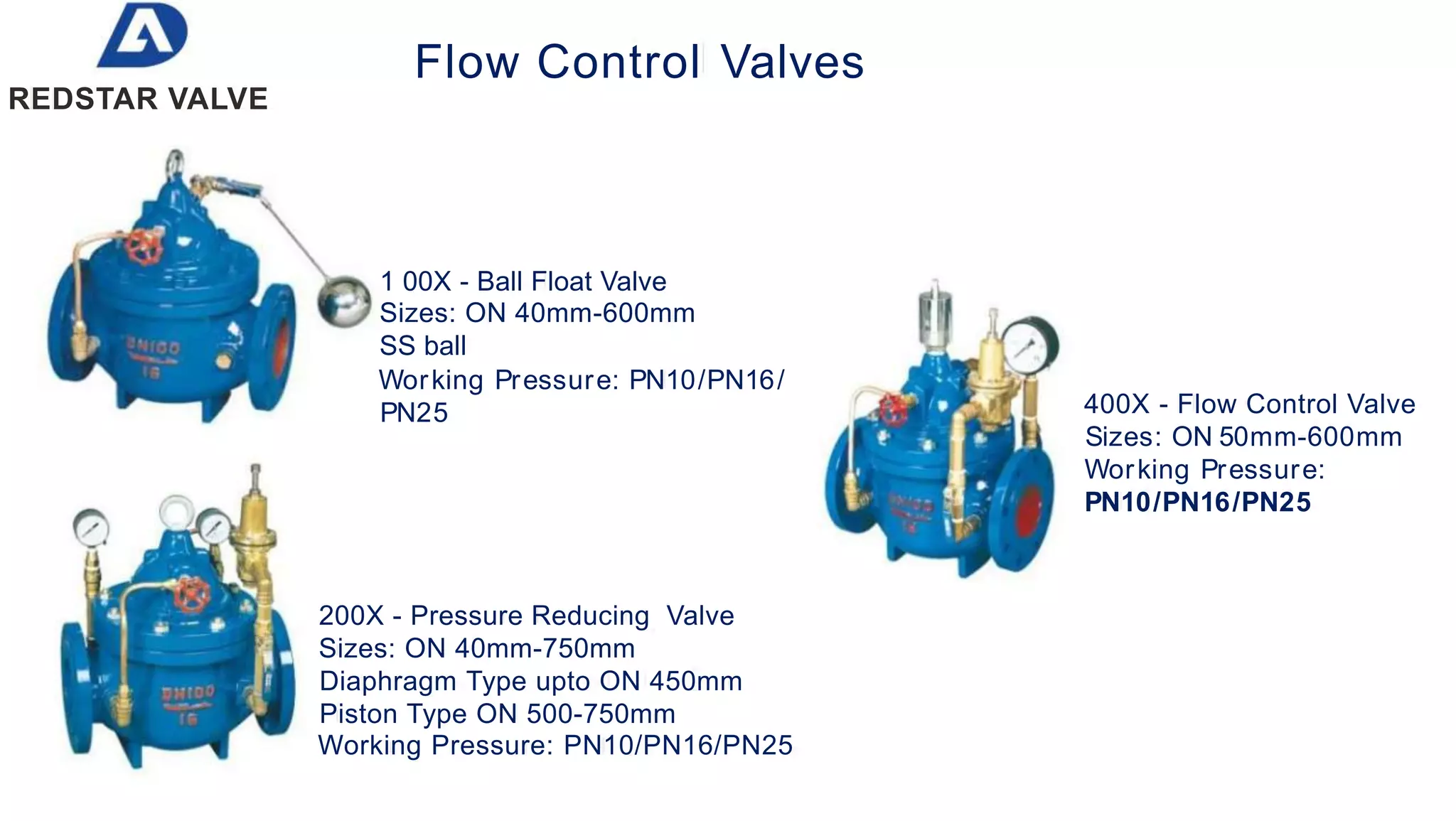 Redstar Valve Co. Presentation -.pptx
