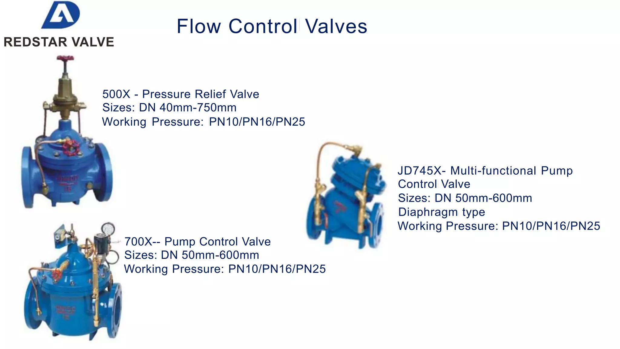 Redstar Valve Co. Presentation -.pptx