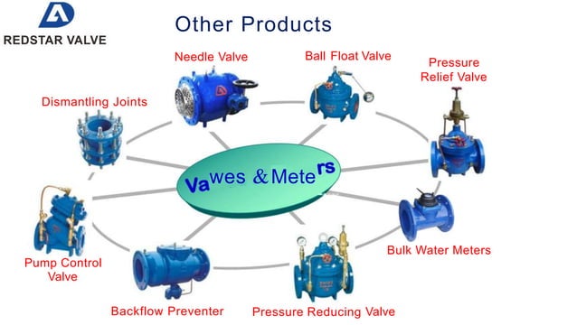 Redstar Valve Co. Presentation -.pptx