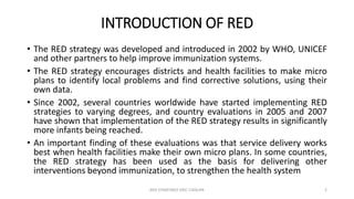 RED STRATERGY.pdf