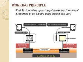 Redtacton | PPT