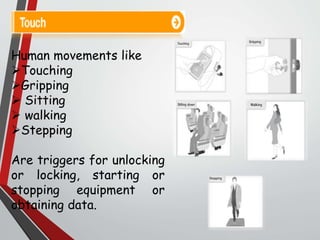 Redtacton technology | PPT