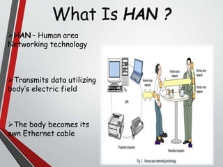 Redtacton technology | PPTX | Computer Networking | Computing