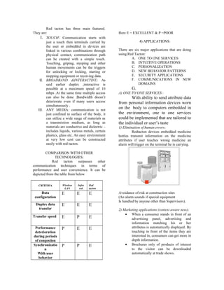 Redtacton final | DOC
